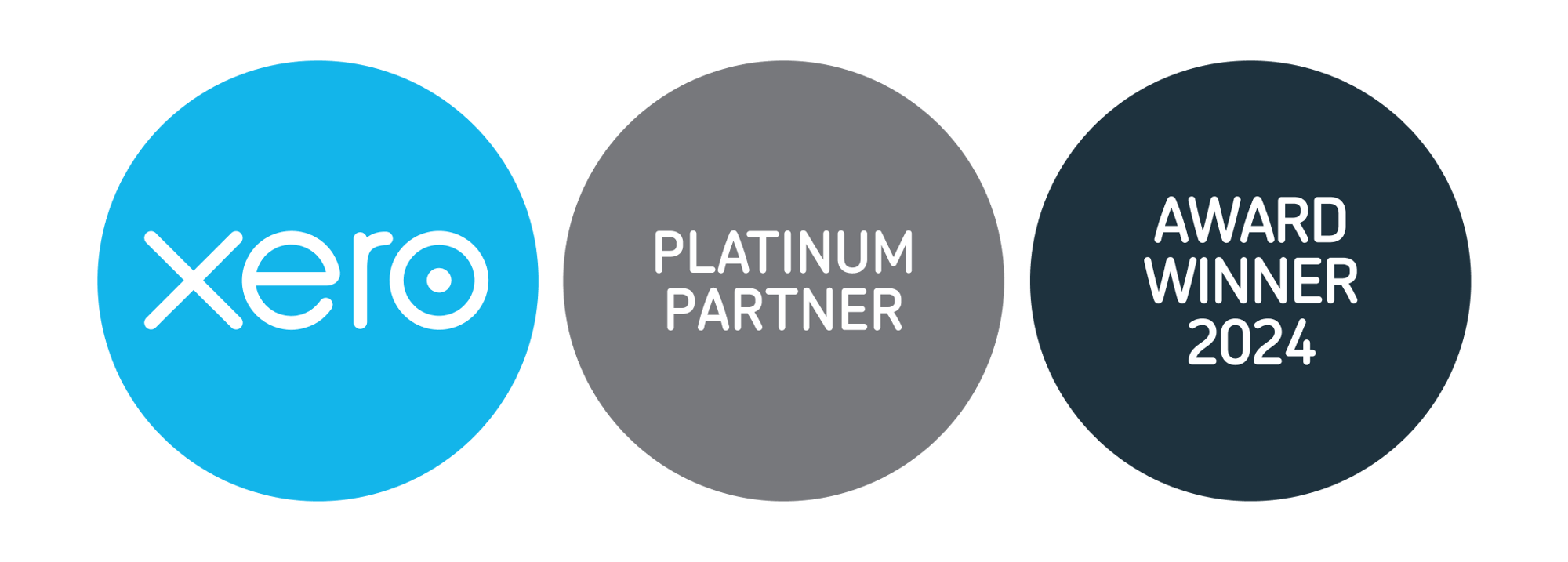The Pros and Cons of Different Business Structures in Ireland
